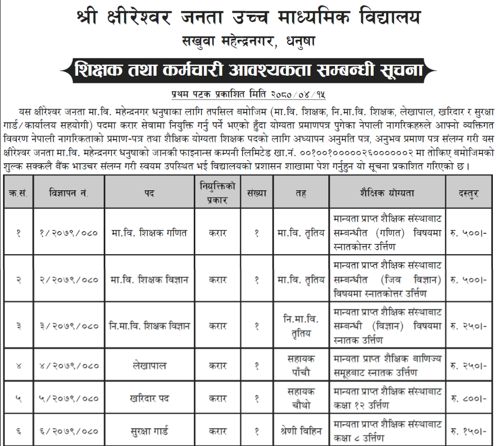 Kshireshwar Janata Secondary School New Vacancy 2080 for Teacher and ...