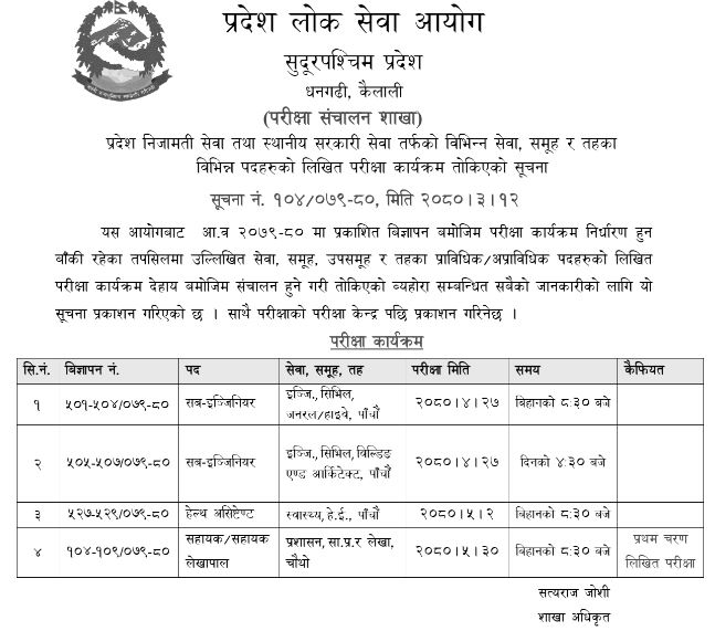 Written Exam Routine of 5th and 4th Level Positions, Sudurpashchim ...