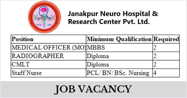 Janakpur Neuro Hospital and Research Center Vacancy for Health Positions