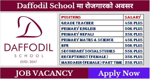 Daffodil School Vacancy 2080 for Teacher and Staff