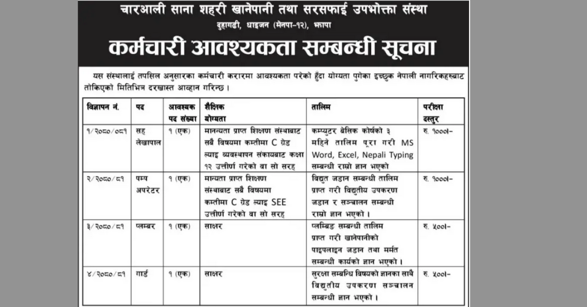Charali Sana Shahari Khanepani tatha Sarsafai Upabhokta Sanstha Vacancy ...