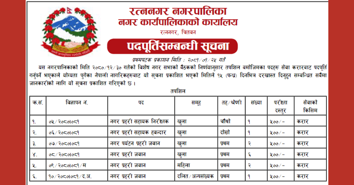 Ratnanagar Municipality Vacancy 2081 for Nagar Prahari