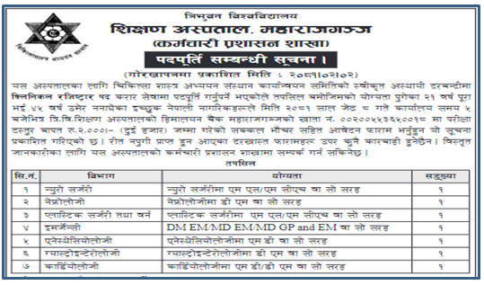 Teaching Hospital Maharajgunj Vacancy 2081 for Clinical Registrar