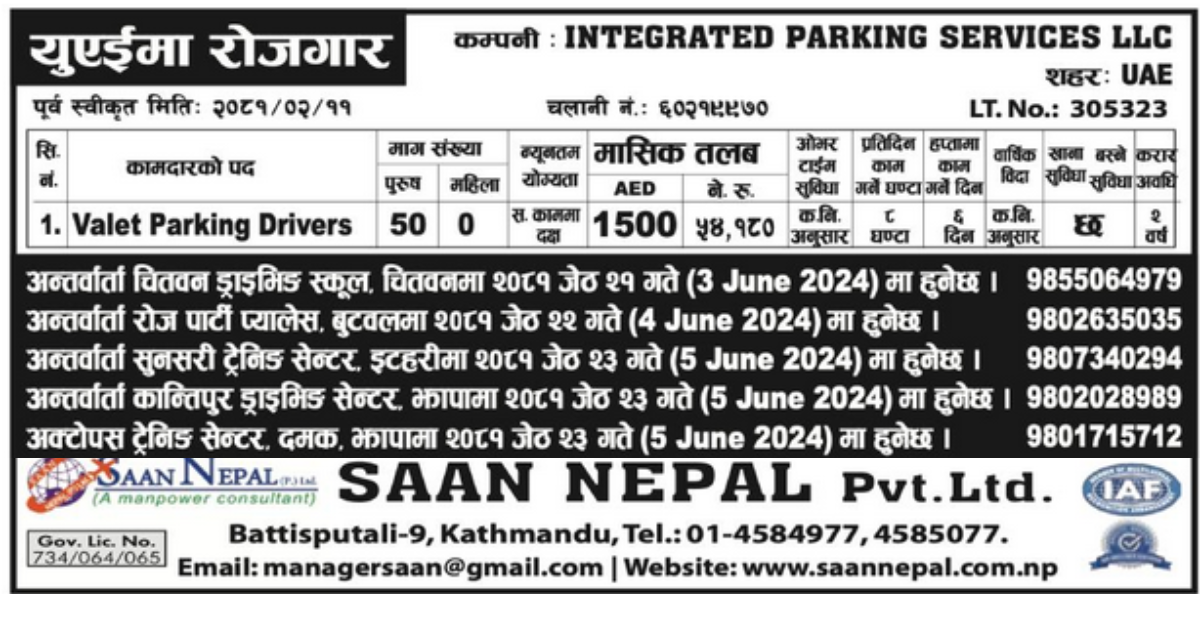 Valet Parking Driver Jobs in UAE | Salary Rs.54,180