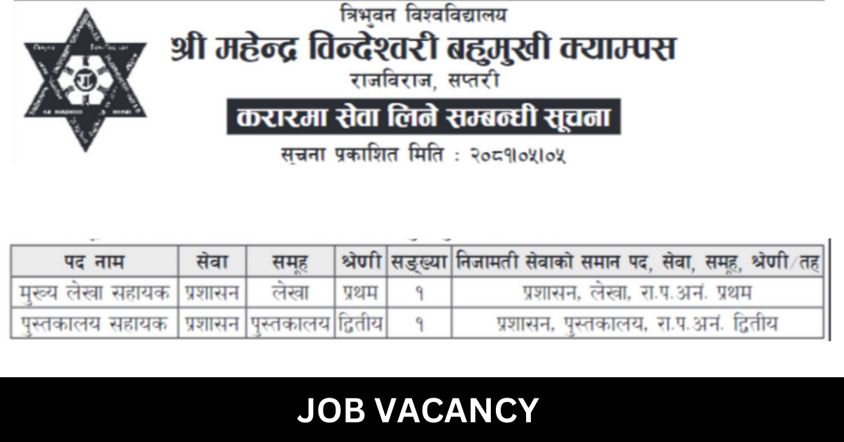 Chief Accounts Assistant and Library Assistant Job at Mahedra ...