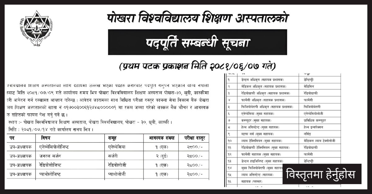 Pokhara University Teaching Hospital Vacancy 2081 for Various Positions