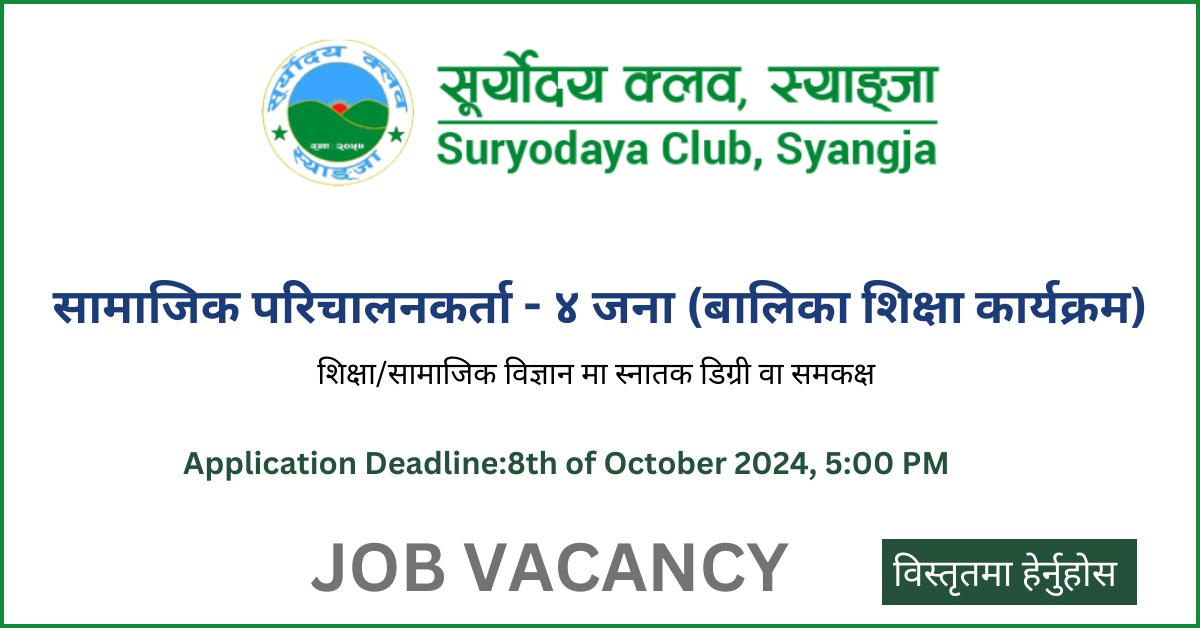 Suryodaya Club Job Vacancy for Social Mobilizer (4 Positions)