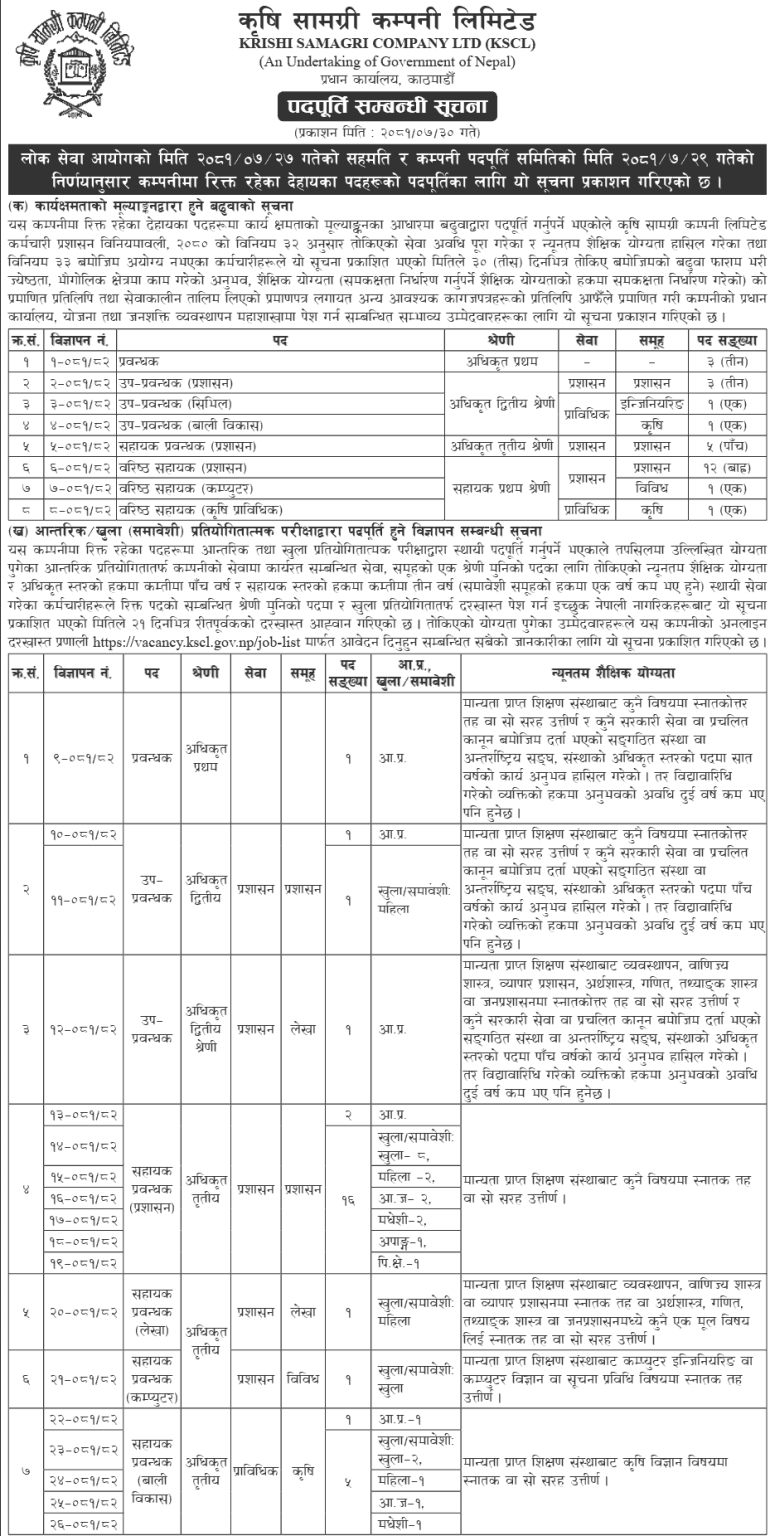 Krishi Samagri Company Limited Vacancy 2081 | 66 Positions - JOBS NOTICES