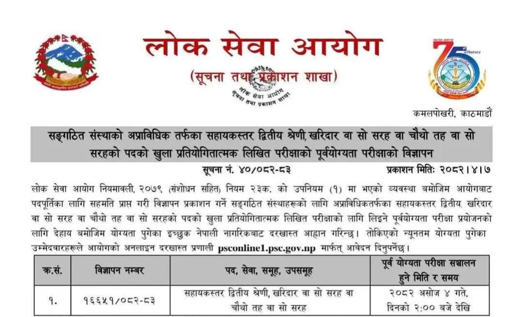 Loksewa Aayog Pre-Qualification Exam Notice Kharidar/Assistant 2082 ...